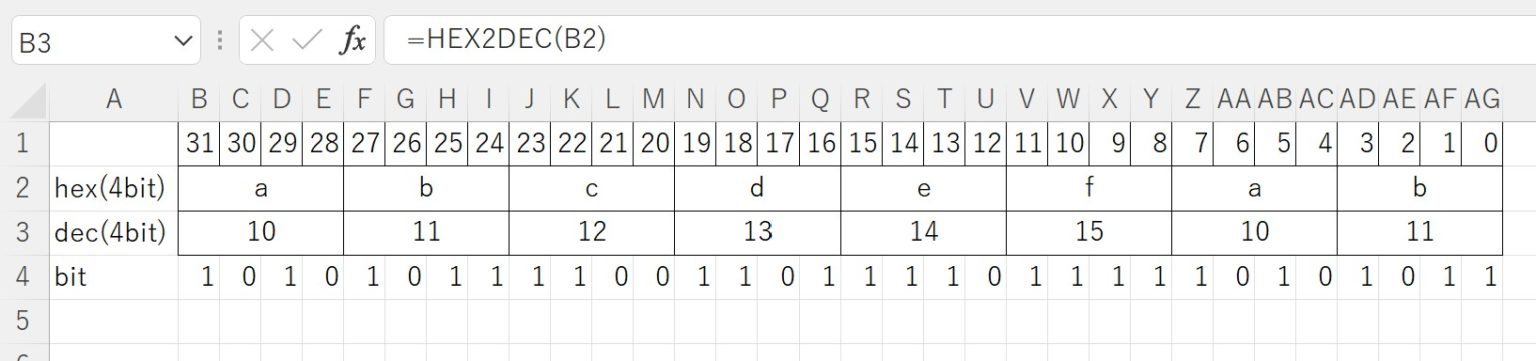 16進数を分割して1ビットごと別々なセルに入れる Excel | タナビボ